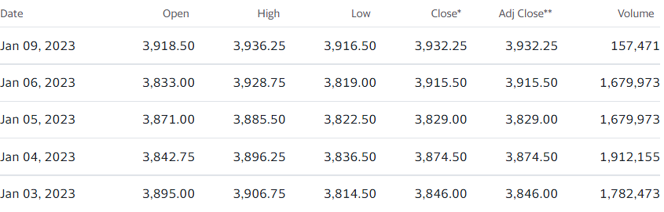 Read text and table data from images.(Microsoft Excel) | Kaizen ...