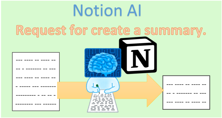 Request for create a summary.(Notion AI) | Kaizen.Personal computer work.